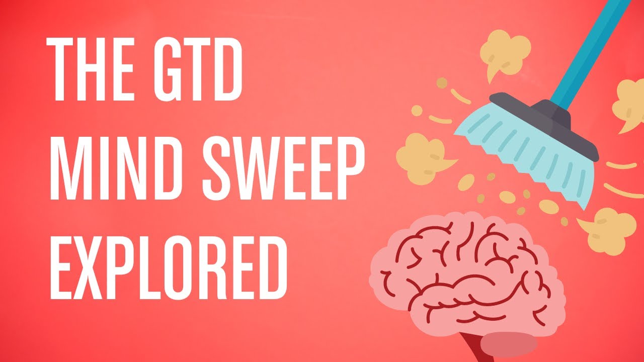 How a GTD® Coach Performs a Mind Sweep - YouTube