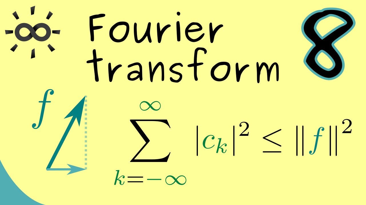 Fourier Transform 8 | Bessel's Inequality and Parseval's Identity - YouTube