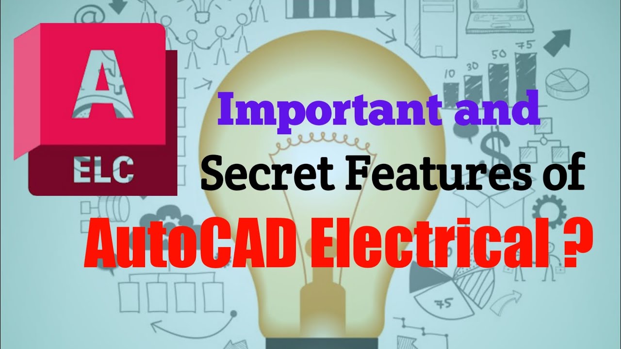 AutoCAD Ke Important Features and Commands | AutoCAD Interface ...
