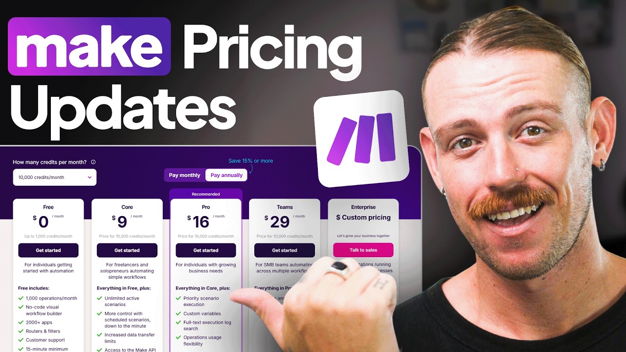 Make.com Just Changed Pricing (Credits vs Operations) - YouTube