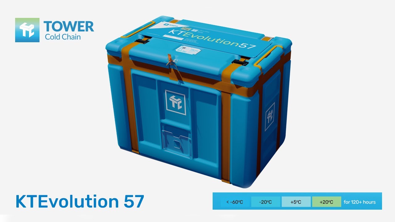 KTEvolution 57 - YouTube