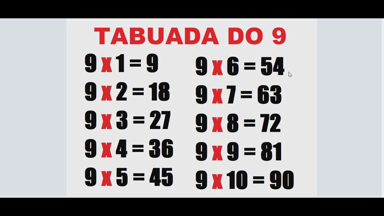 Tabuada Com Noves Fora - FDPLEARN
