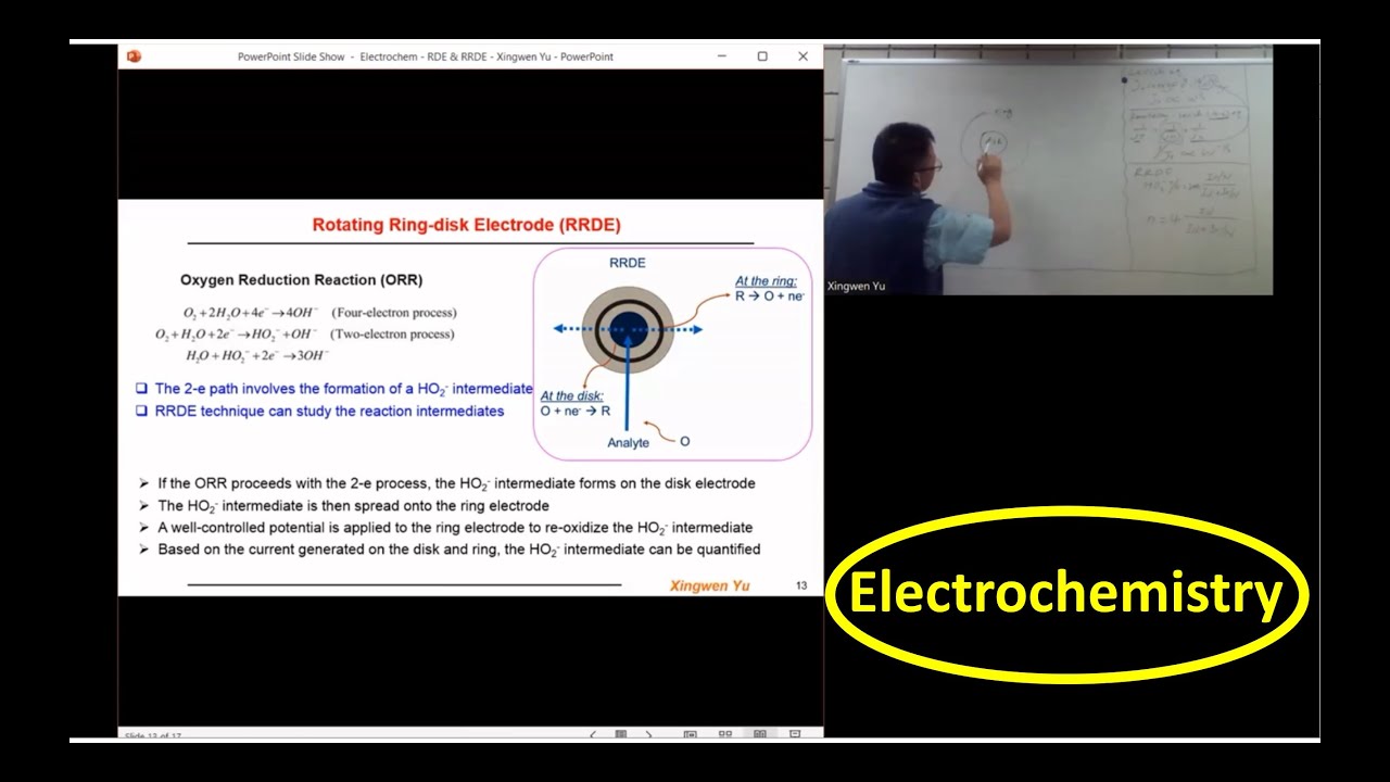 Electrochemistry: Theory and Application of RDE and RRDE: Part V - YouTube