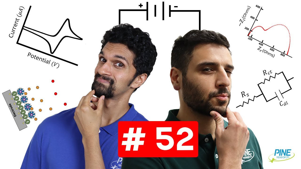 Episode #52: How to calculate the electrochemically active surface area ...
