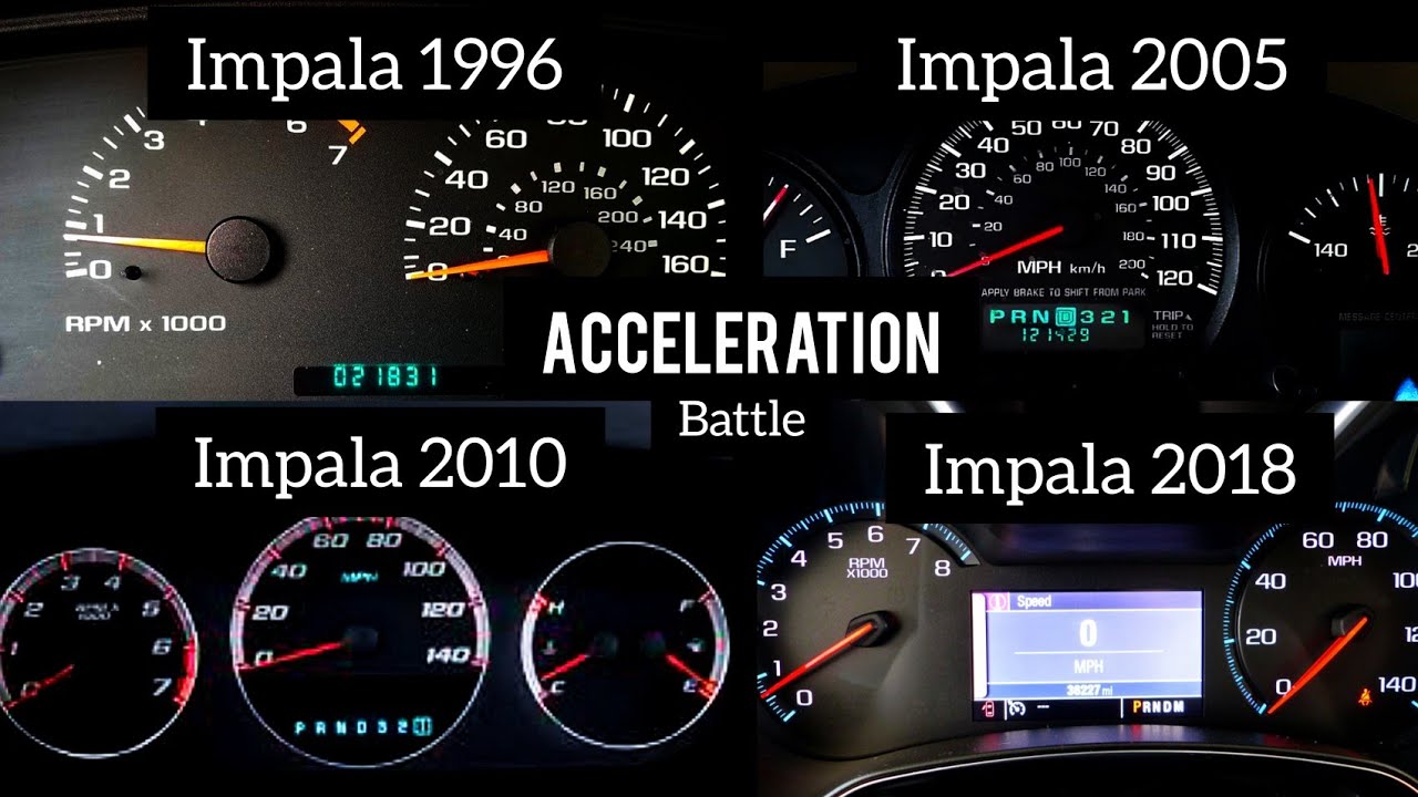 7th Gen Impala vs 8th Gen Impala Vs 9th Gen Impala Vs 10th Gen Impala ...