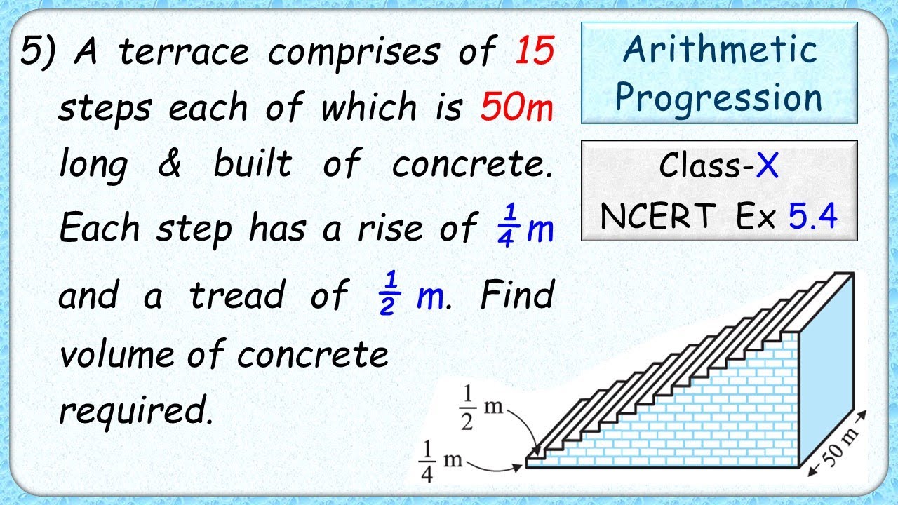 Ex 5.4 - Q.5) A small terrace at a football ground comprises of 15 ...