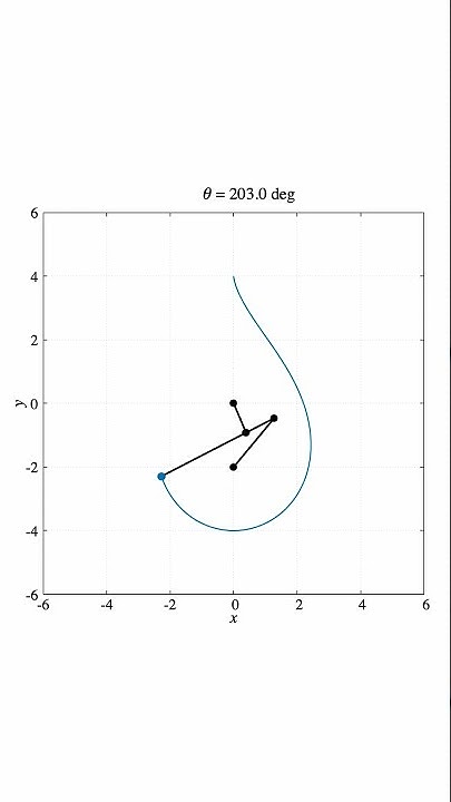 Water Drop Linkage [gnuplot] #Shorts - YouTube