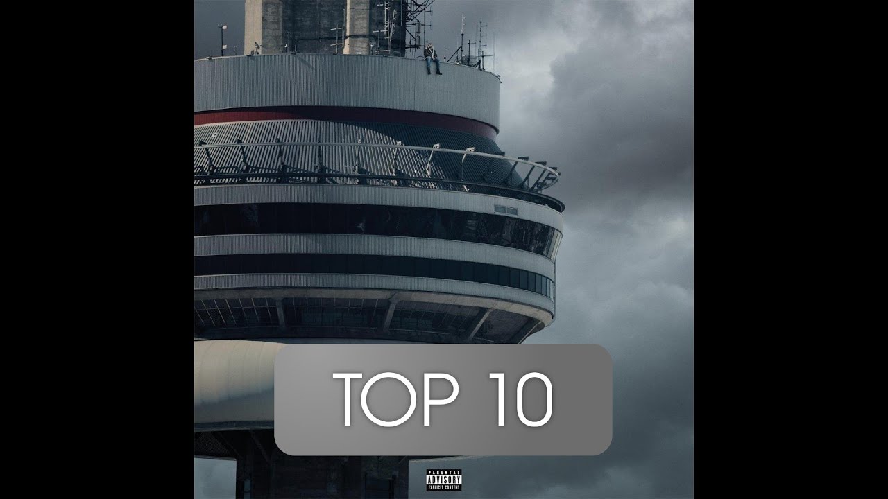 Top 10 Most streamed VIEWS Songs of Drake (Spotify) 15.11.20 - YouTube