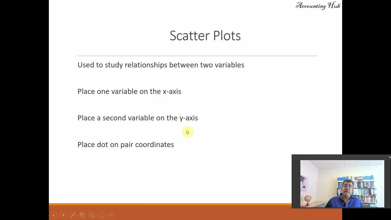Graphically Summarizing Quantitative Data: Scatter plots - YouTube