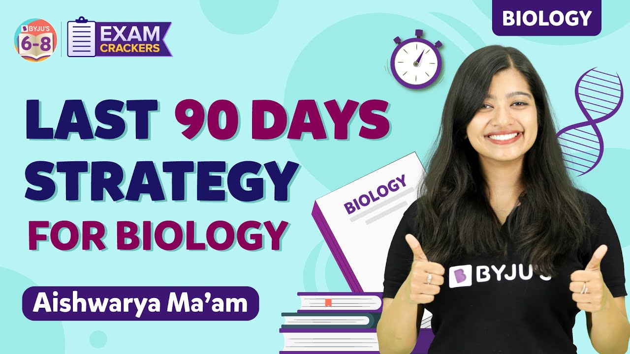 How To Memorize Things Fast Time Management Tips Byjus How To Study
