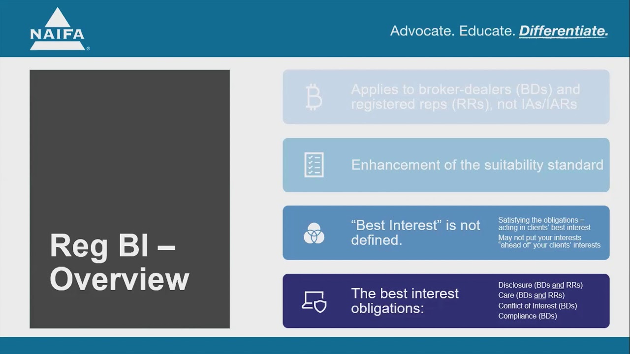 SEC's Regulation Best Interest - Overview Webinar - YouTube