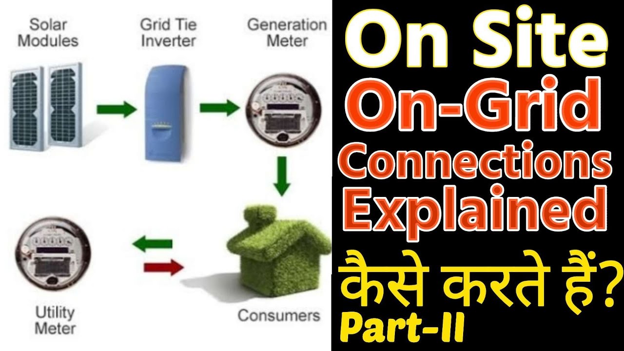Net Metering For Solar Power | On Grid System | कैसे कनेक्शन करते हैं ...