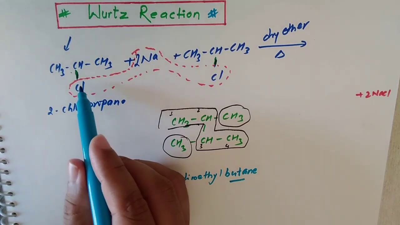 Wurtz reaction:Preparation of alkane - YouTube