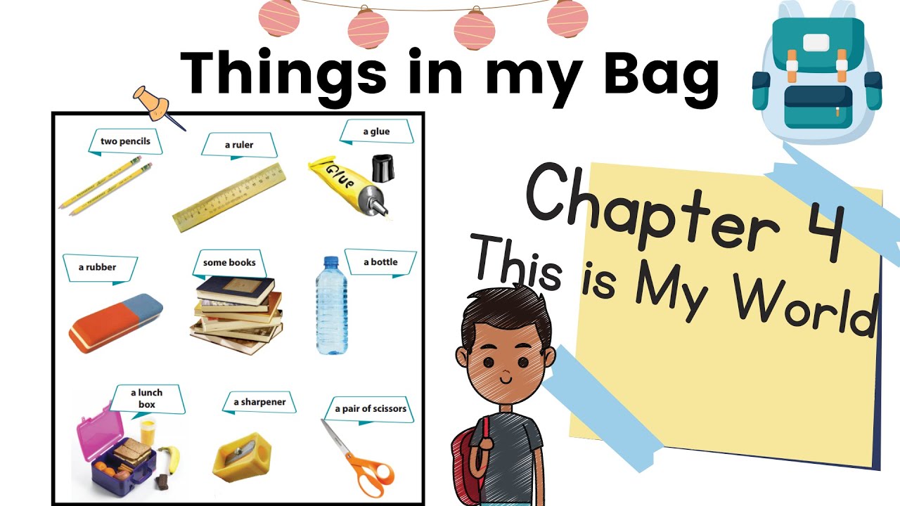 Bahasa Inggris Kelas 7 SMP Chapter 4 This is my World Things around us ...