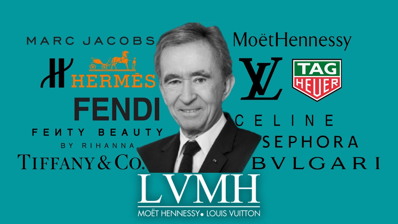 World’s richest person || Owner of LVMH || Bernard Arnault - YouTube