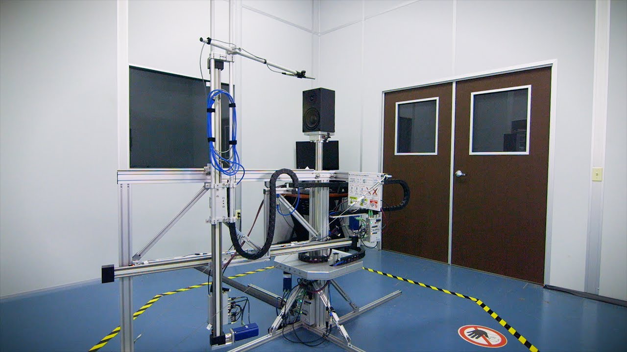 What is the Acoustical Measurement & Testing Procedure for Speakers ...