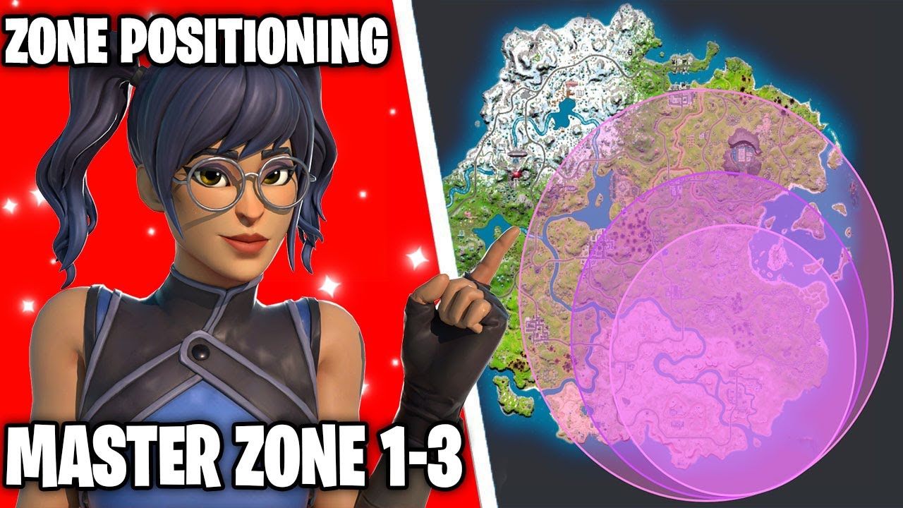 Master Zone Positioning! - (ZONES 1-3) - YouTube