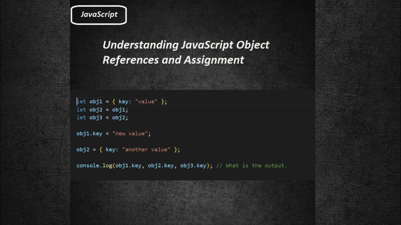 Javascript Object References Javascript Javascriptbasics Javascriptobjects Coding Youtube