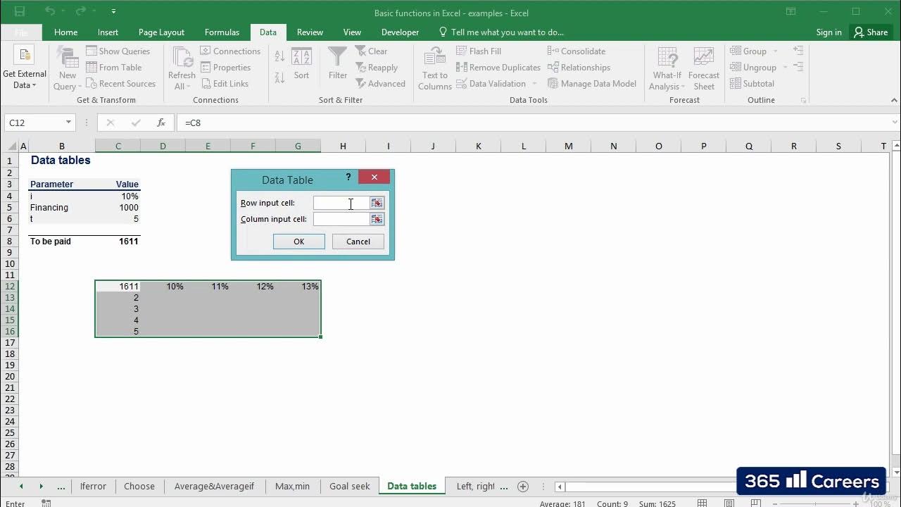 97: Perform Sensitivity Analysis with Excel's Data Tables Functionality - YouTube