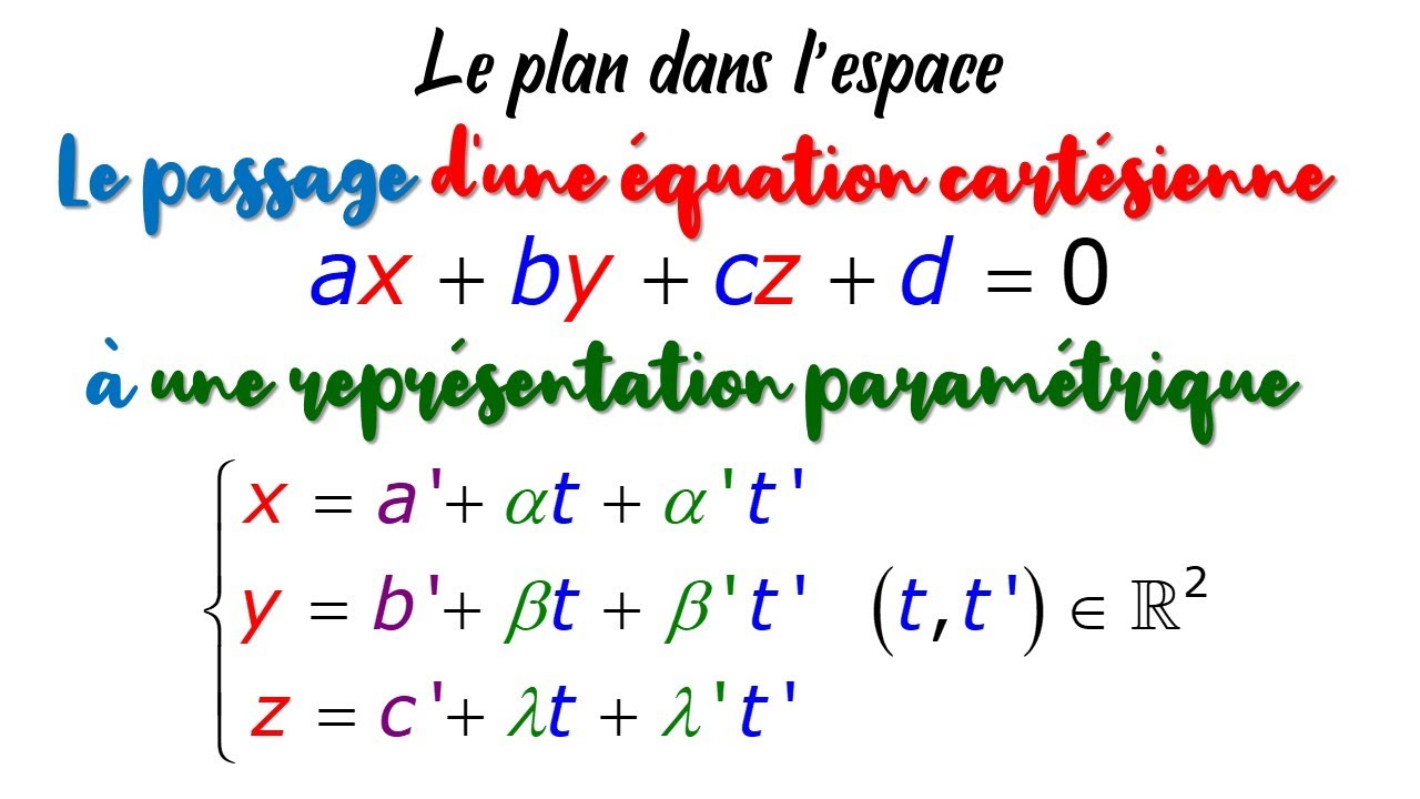 LE PASSAGE D'UNE EQUATION CARTESIENNE D'UN PLAN A UNE REPRESENTATION ...