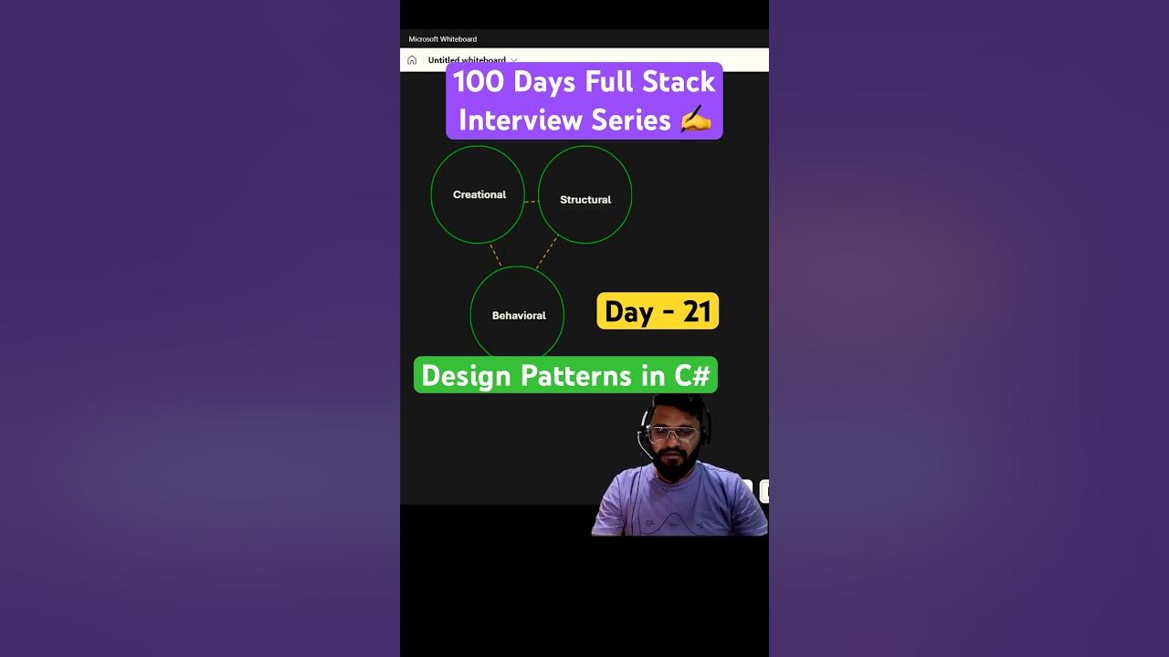 #day21 - Full Stack interview Series | What are design patterns in C# #shorts #coding #csharp ...