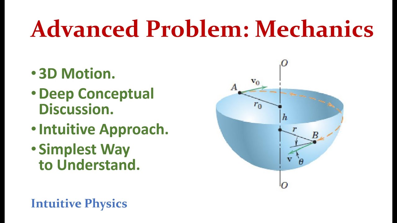 Advanced Physics Mechanics: Genius-Level Problem Solved - Intuitive ...