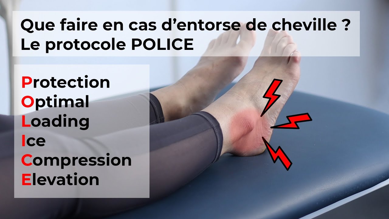 Que faire en cas d’entorse de cheville ? Le protocole POLICE - YouTube