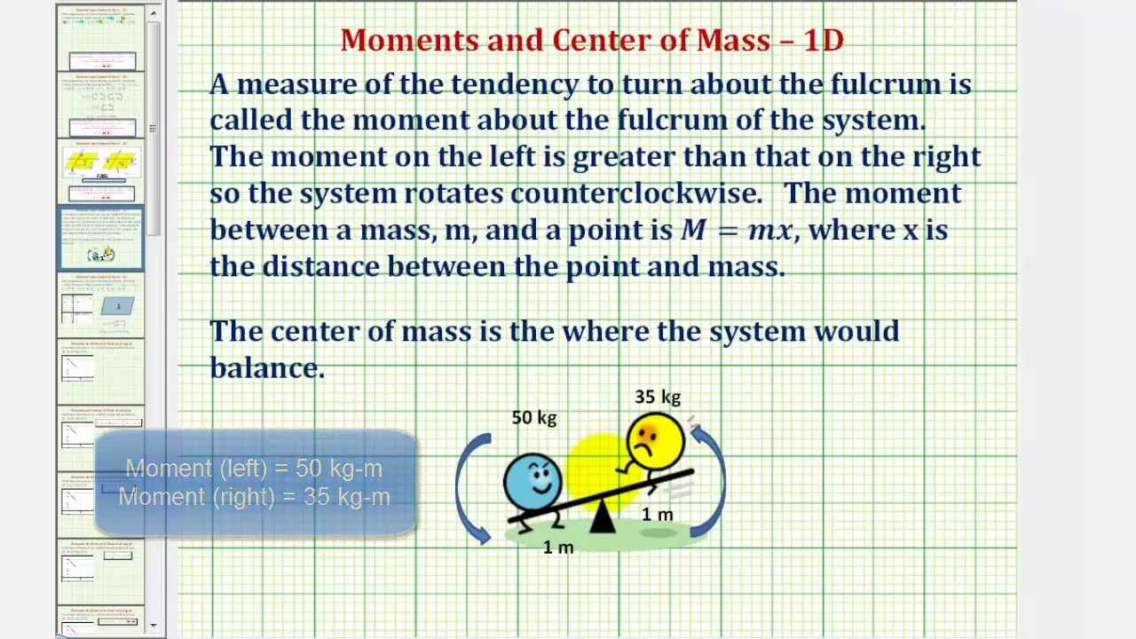 Ex: Determine the Center of Mass of Three Point Masses on the ...