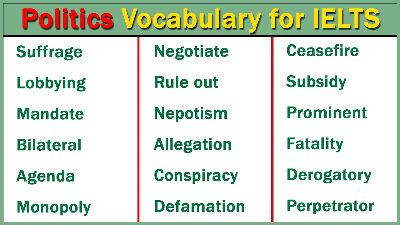 Lexical Resource And Topic Specific Vocabulary For IELTS Politics lexical-resource-and-topic-specific-vocabulary-for-ielts-politics