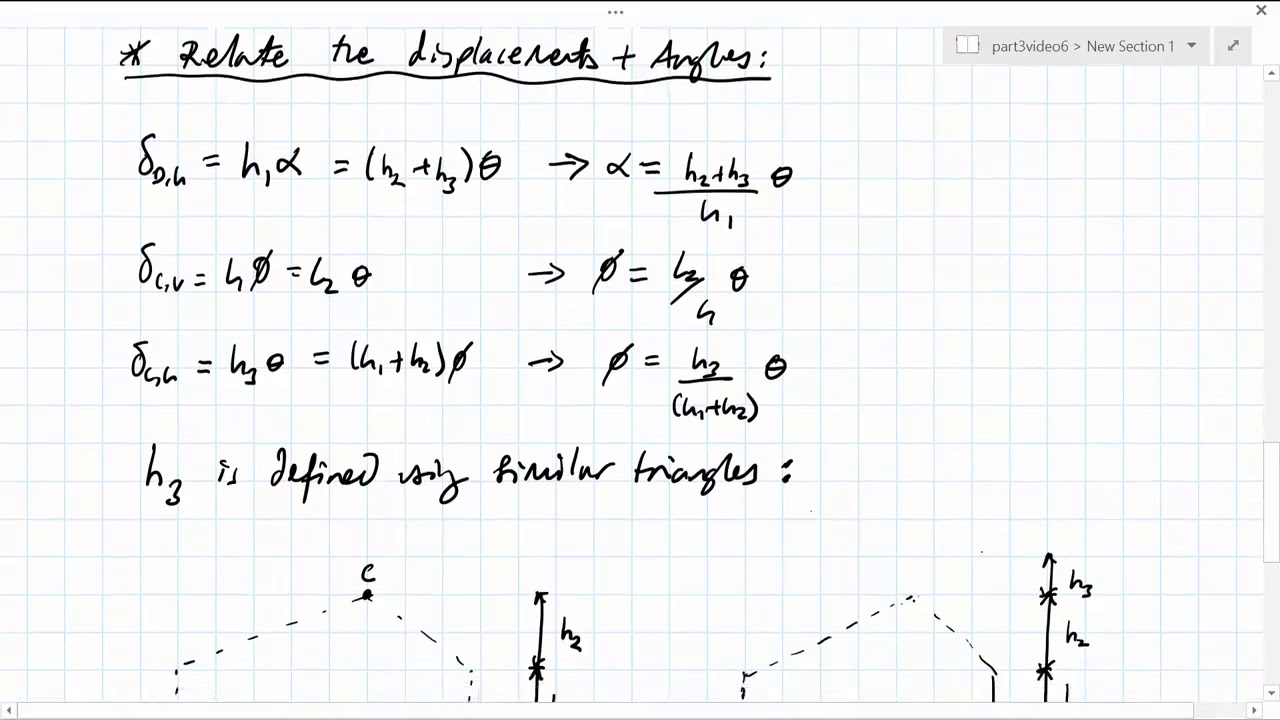 part3video6 - Complex kinematics - YouTube