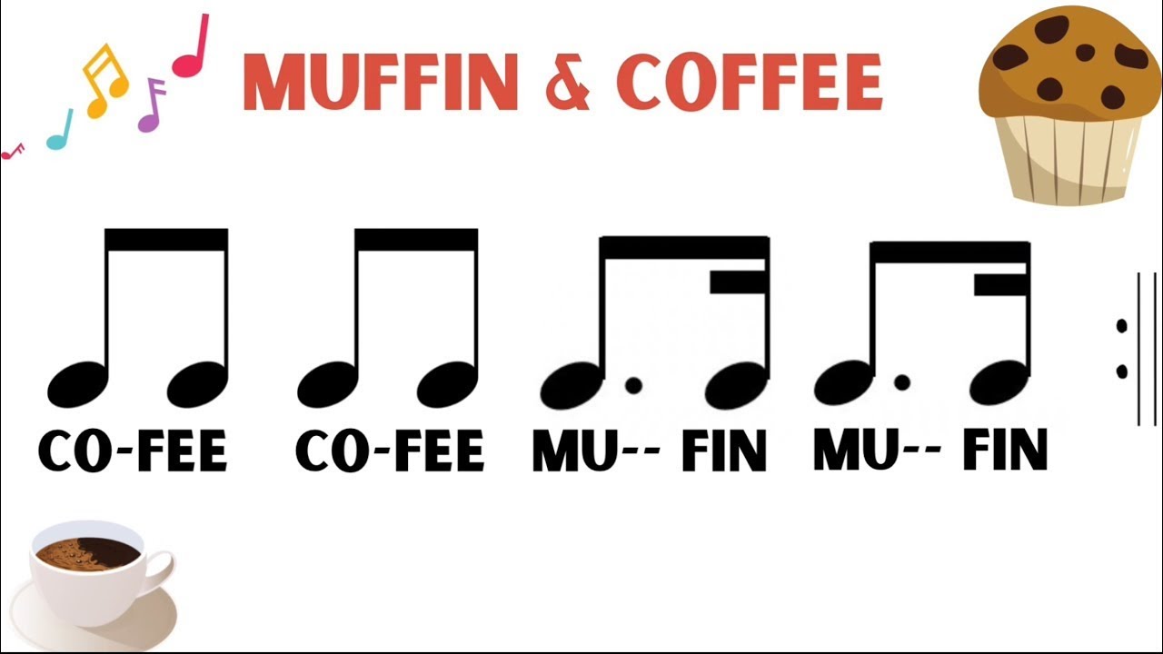 How to Tap & Play Dotted Quaver/Eighth Notes - YouTube