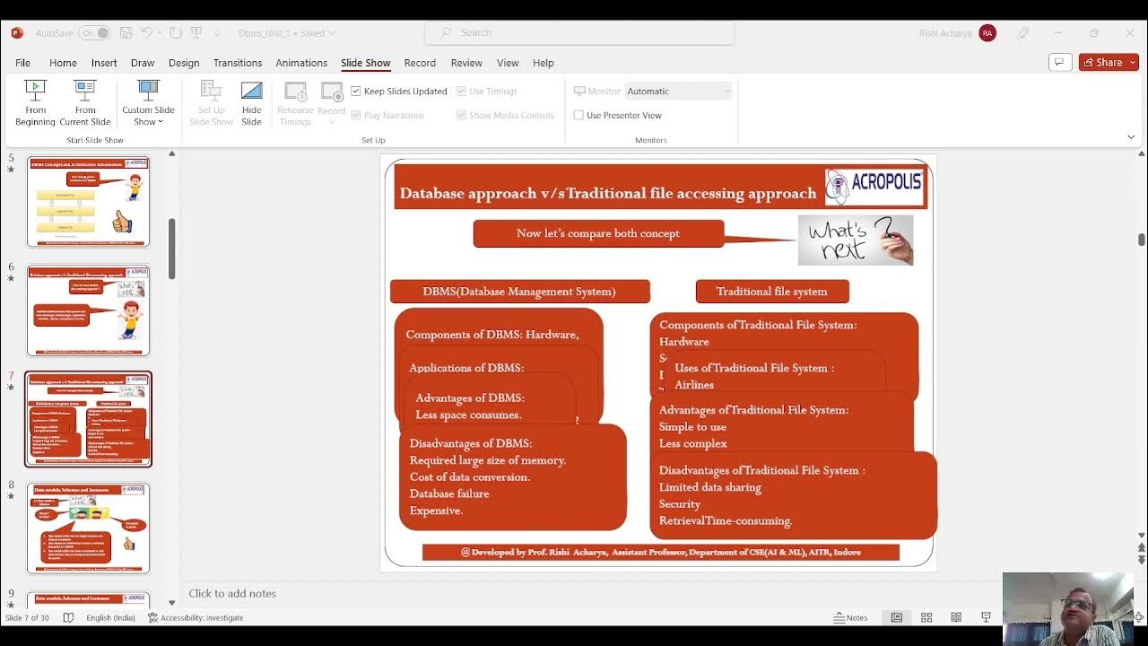 Database Management System - YouTube