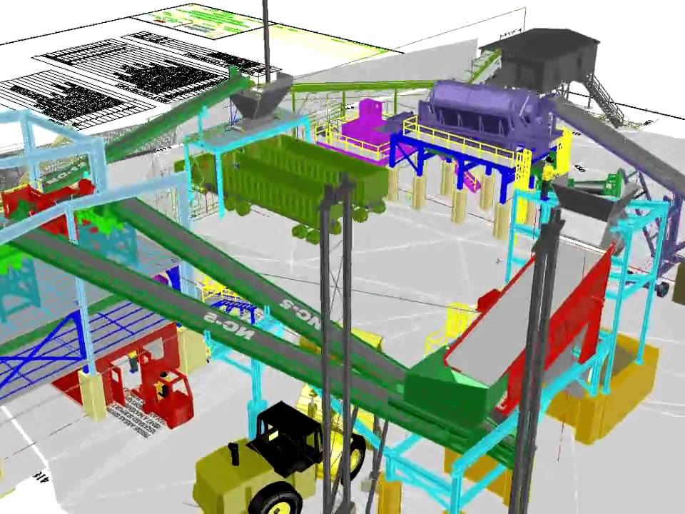 Non-Ferrous Metal Separation System - YouTube