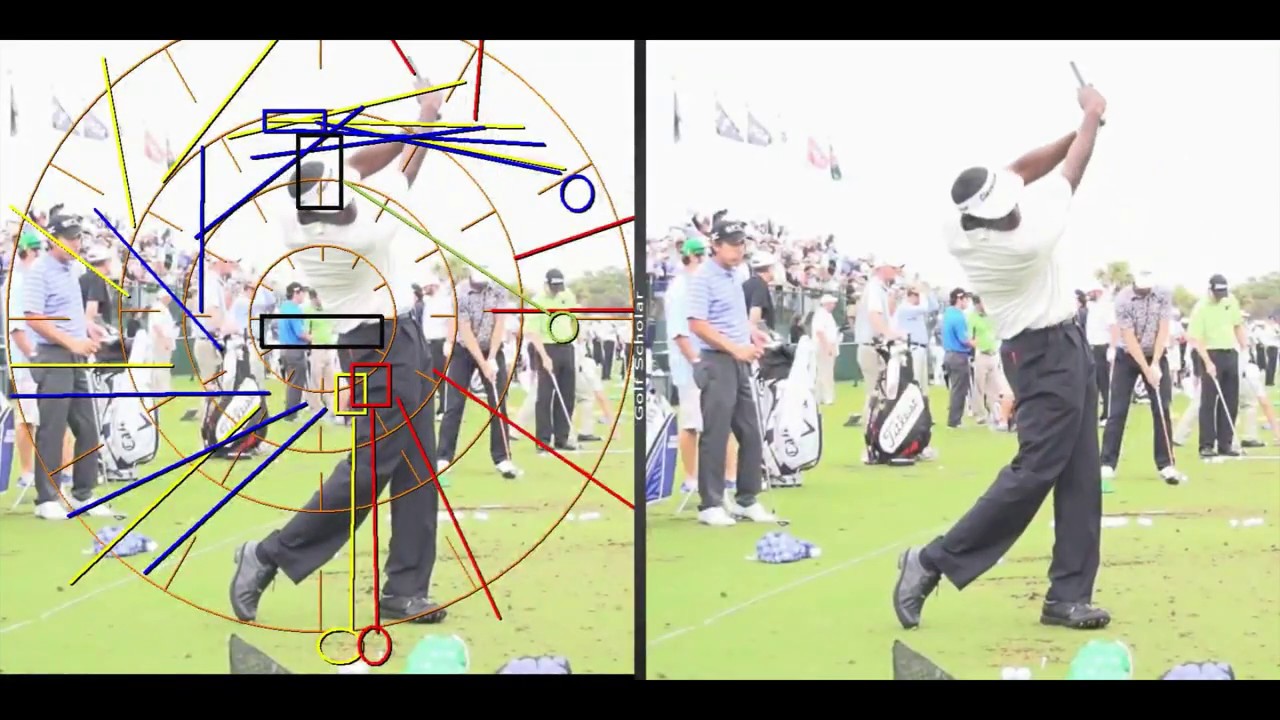 Vijay Singh, Nick Price, Jose Maria Olazabal - Golf Swing - Tracer ...