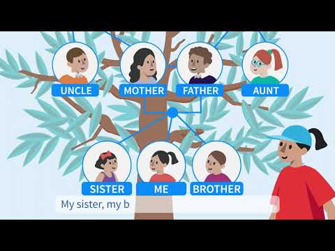 The Family Tree
