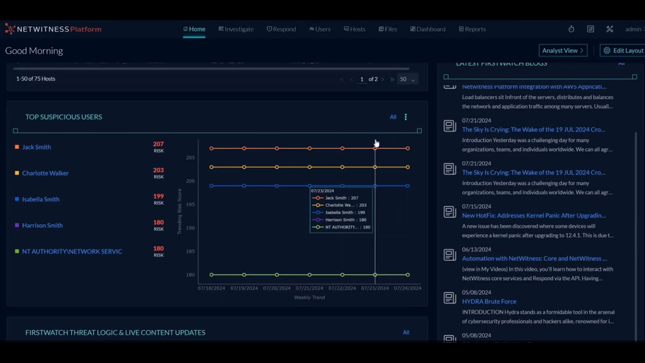 NetWitness Platform v12.5 - Analyst Landing Page - YouTube