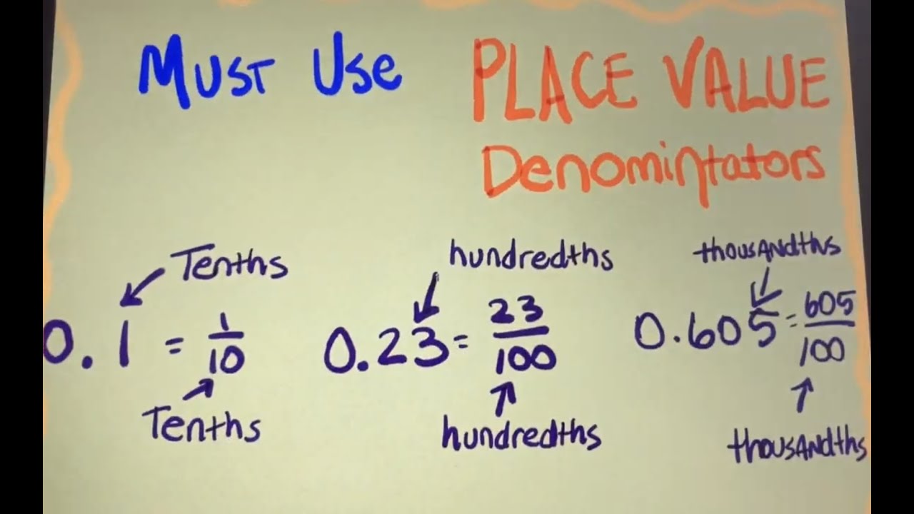 Fractions and Decimals Song - YouTube