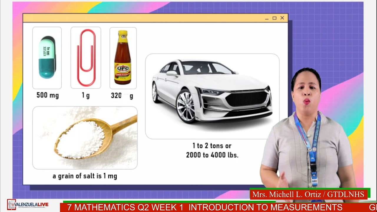 GRADE 7 MATHEMATICS Q2 INTRODUCTION TO MEASUREMENTS - YouTube