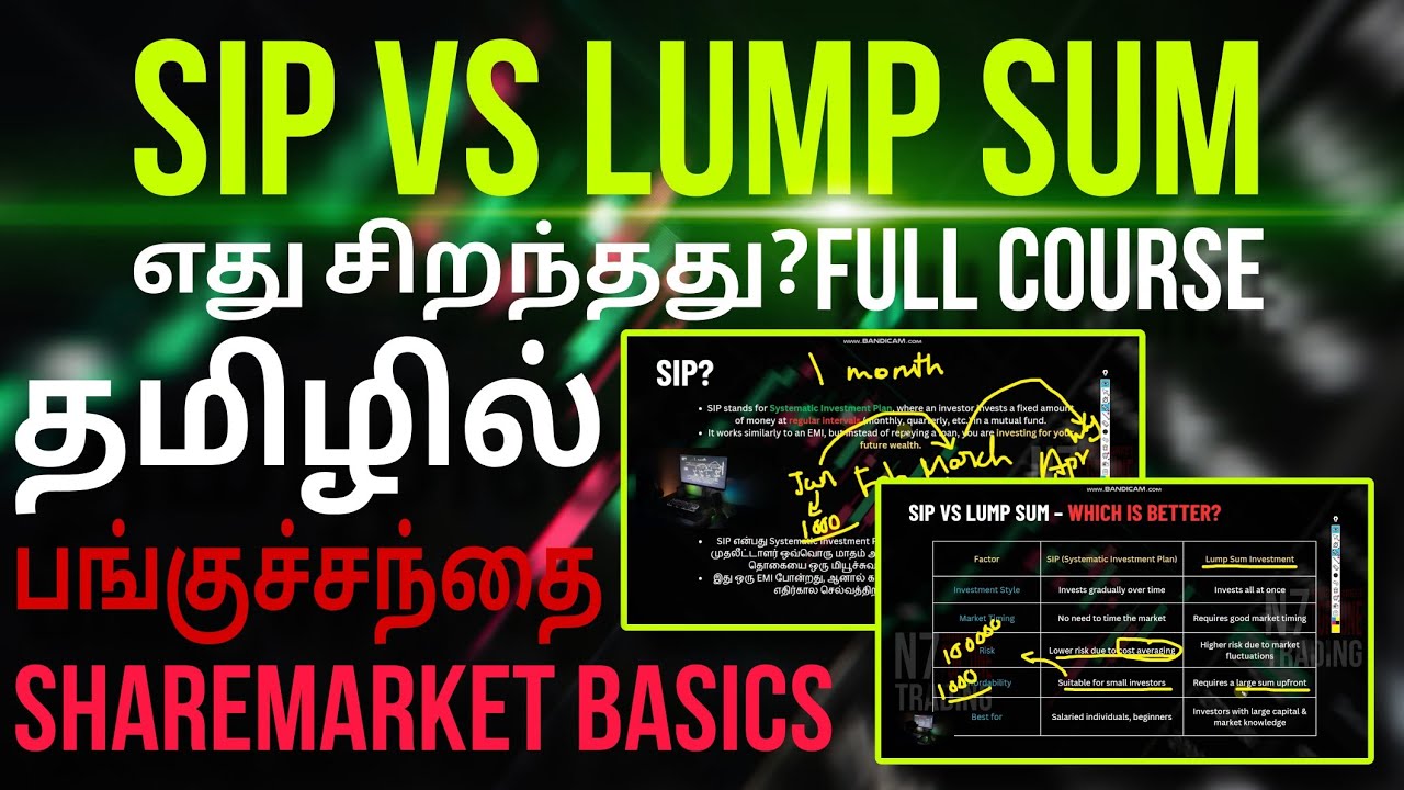 SIP vs Lump Sum Investment – Which is Best for Beginners? | Stock ...