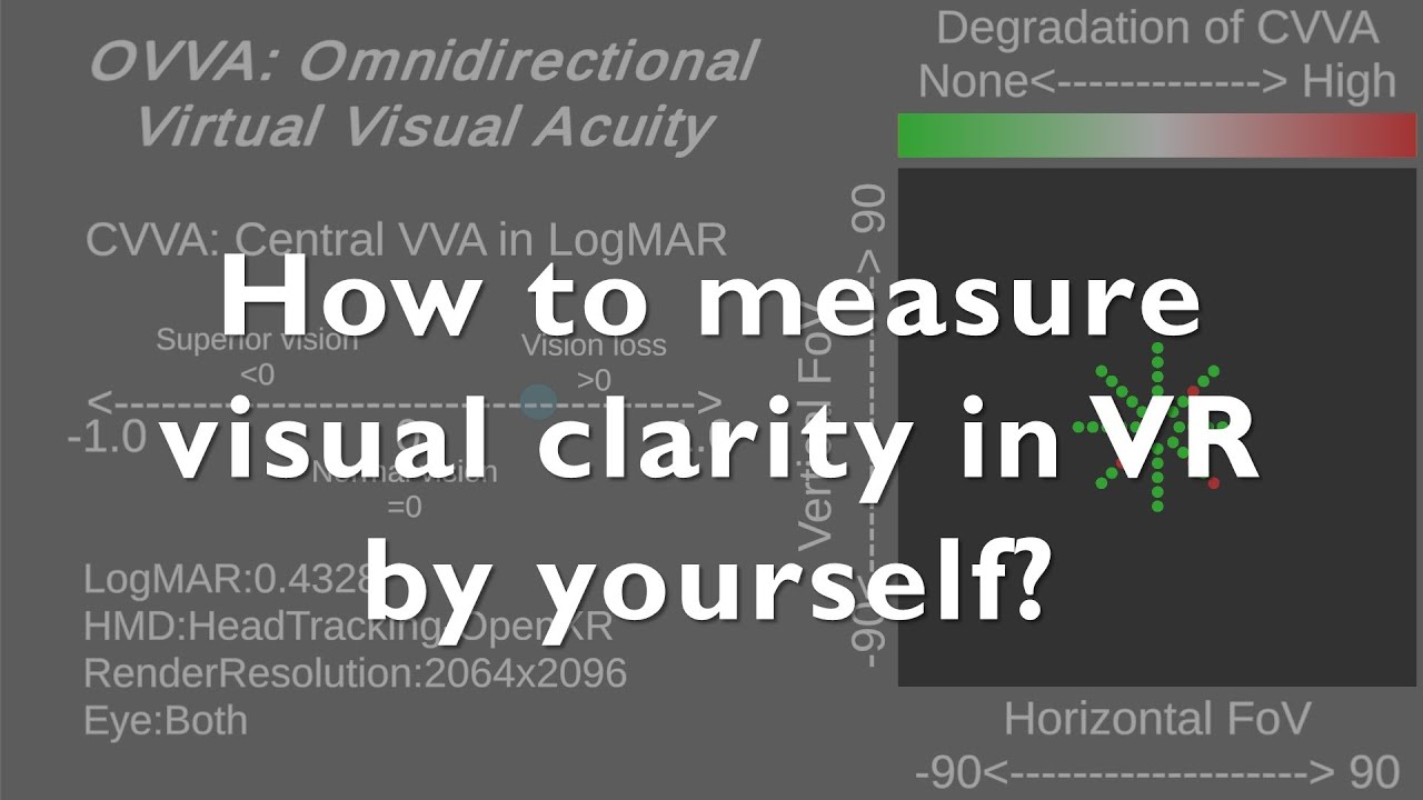 How to measure visual clarity in VR by yourself? — Quest 2 vs Quest Pro ...
