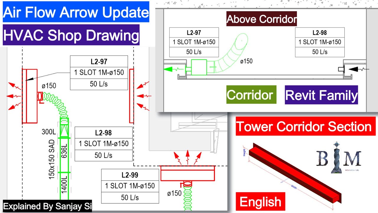 Ep-164 # Air Flow Arrow Update In Revit | HVAC Shop Drawing & Modeling ...