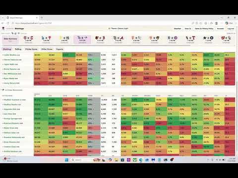 Kasper MLB Slate Breakdown | July 21st