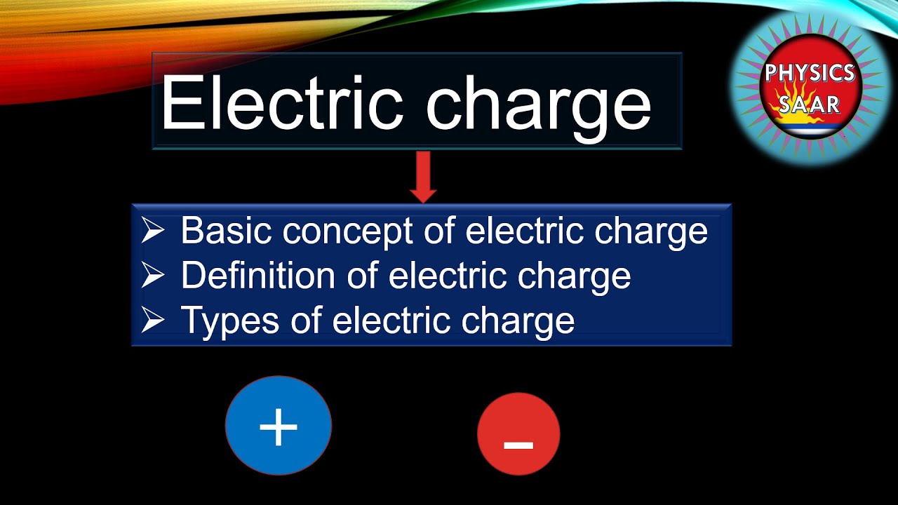 what is electric charge?concept ,definitin and types of electric charge ...