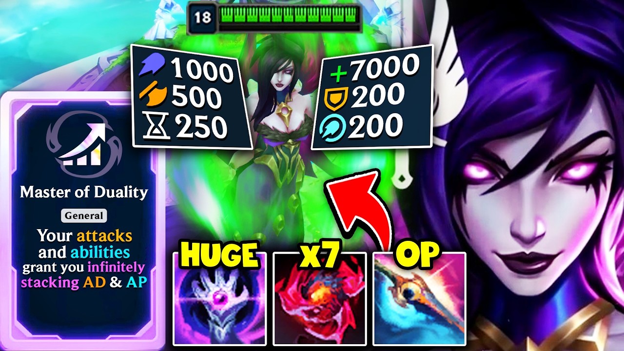 The most insane Morgana setup you'll ever see in Arena... (FINAL BOSS ...