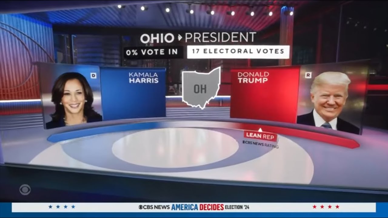 CBS 2024 Full Election Coverage - YouTube