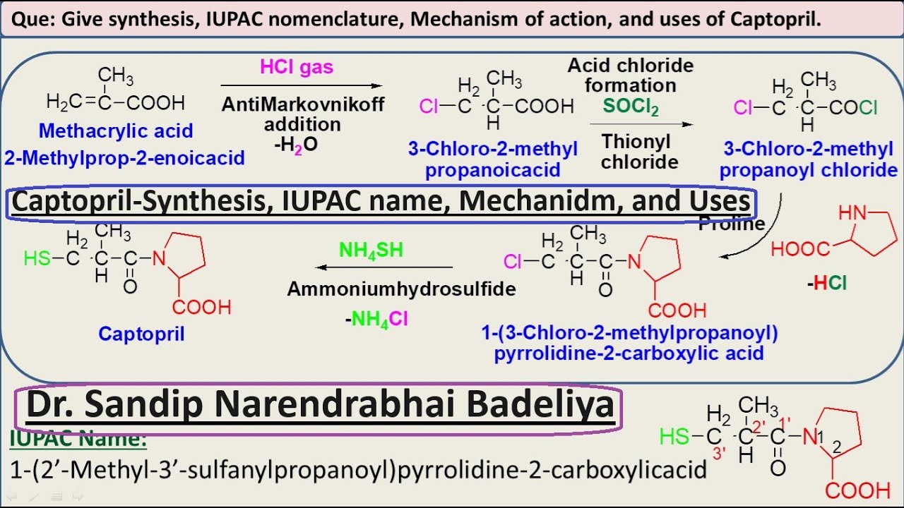Captopril-Synthesis, IUPAC name, Mechanism, and Uses - YouTube