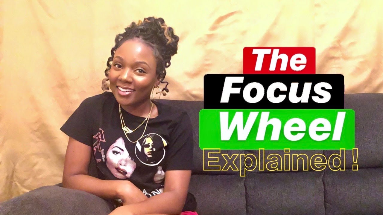 Abraham Hicks Focus Wheel Process explained by me ! - YouTube