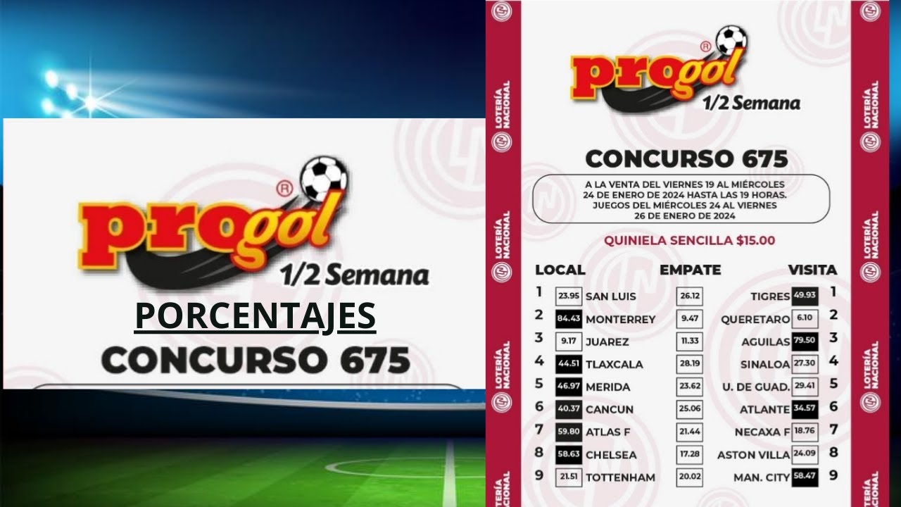 Progol Media Semana #675 Análisis de Los Pronósticos más Apostados o ...