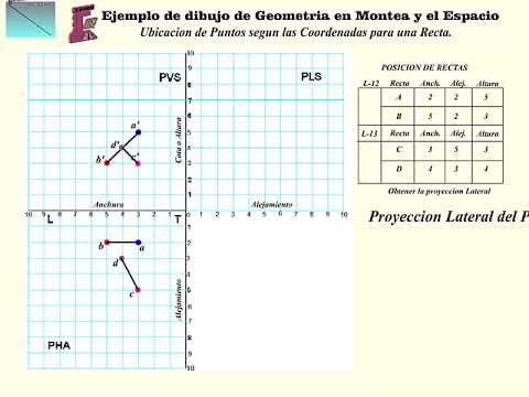 Proyecciones Ortogonales Ubicación de Recta en Montea - YouTube