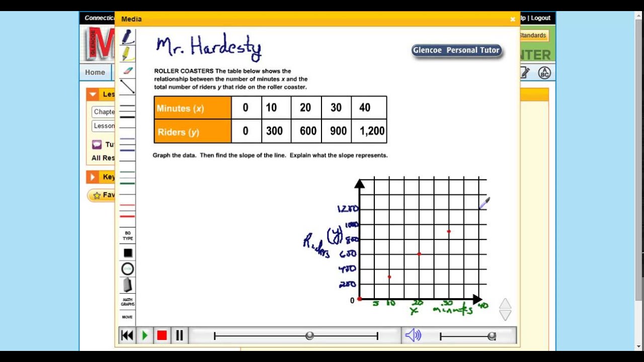 Real-World Example: Find Slope - YouTube